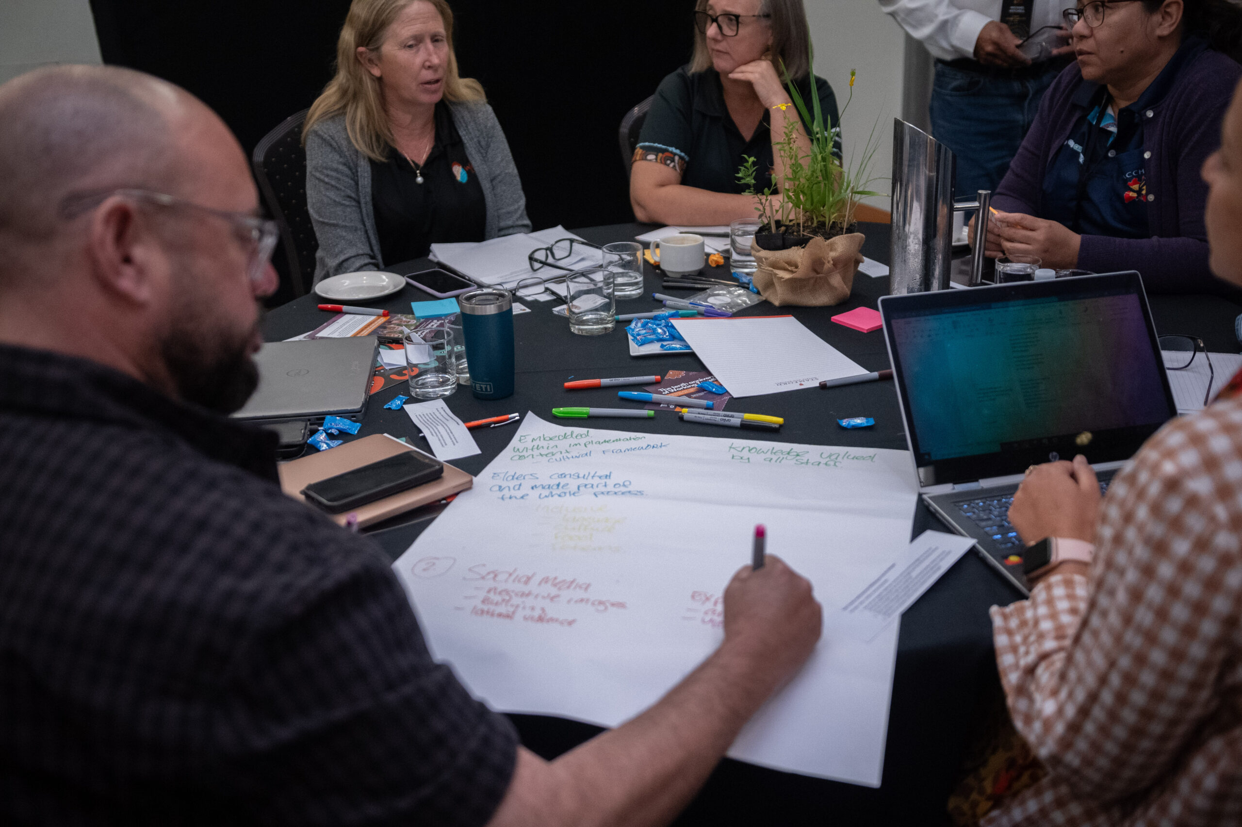 SEWB Gatherings - Transforming Indigenous Mental Health and Wellbeing